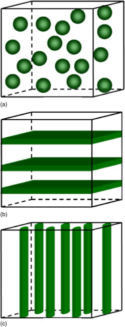 Multiferroic magnetoelectric composites: Historical perspective, status ...