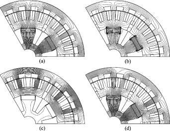A flux-mnemonic permanent magnet brushless motor for electric vehicles ...