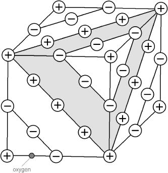 Band-structure and correlation effects in the Co(111) planes of CoO ...