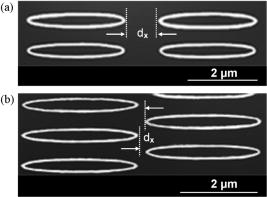 Magnetic interaction in nanometer line width elliptical ring arrays ...
