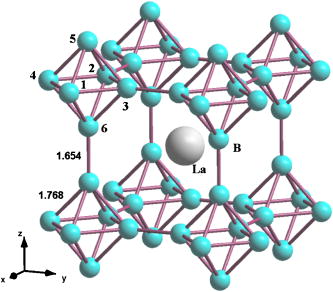 Electric-field-gradient tensor and charge densities in LaB6⁠: B11 nuclear-magnetic-resonance ...