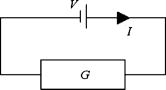 Quantum electric circuits analogous to ballistic conductors | Journal ...