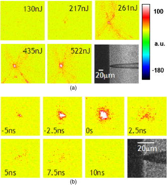 Laser ablation-induced spectral plasma characteristics in optical far ...
