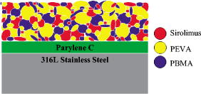 Adhesion and interfacial fracture toughness between hard and soft ...