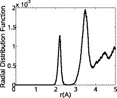 Structure and photoinduced volume changes of obliquely deposited ...