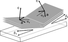 Fiske steps and hysteresis in YBa2Cu3O7 grain boundary Josephson ...