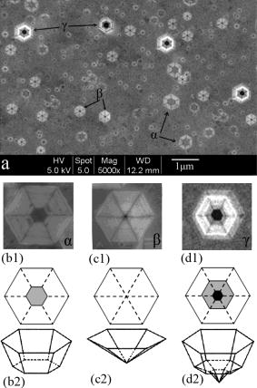 Microstructure and origin of dislocation etch pits in GaN epilayers ...