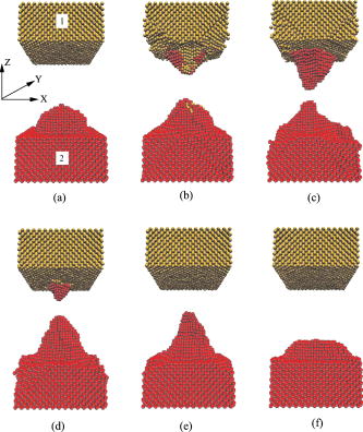 Mechanism for material transfer in asperity contact | Journal of ...
