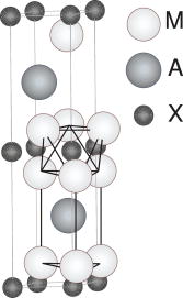 Dielectric properties of Ti2AlC and Ti2AlN MAX phases: The conductivity ...