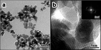 Formation of metallic indium-tin phase from indium-tin-oxide ...