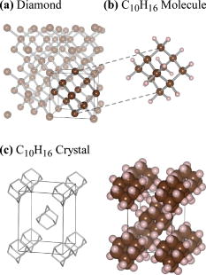 A route to tunable direct band-gap diamond devices: Electronic ...
