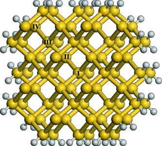 The formation and electronic structures of 3d transition-metal atoms ...