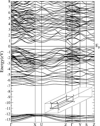 The anisotropic band structure of layered In4Se3(001) | Journal of ...