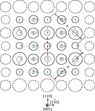 Calculations of electronic states in ultrasmall quantum boxes of ...