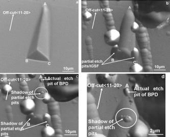 Identification of nucleation sites and formation mechanism of inverted ...