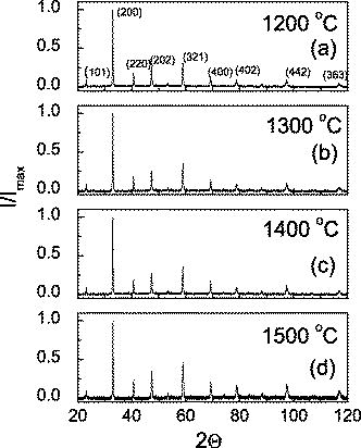 Softening of the first-order magnetic phase transition and ...