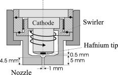 On the physical origin of the nozzle characteristic and its connection ...