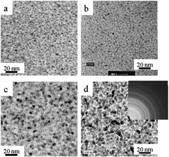 Electron dynamics in films made of transition metal nanograins embedded ...