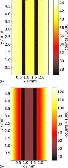 Spatially resolved determination of the dark saturation current of ...