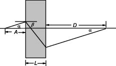 Acoustic collimating beams by negative refraction in two-dimensional ...