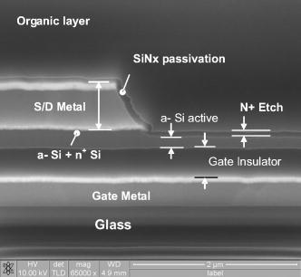 Low frequency noise in amorphous silicon thin film transistors with ...