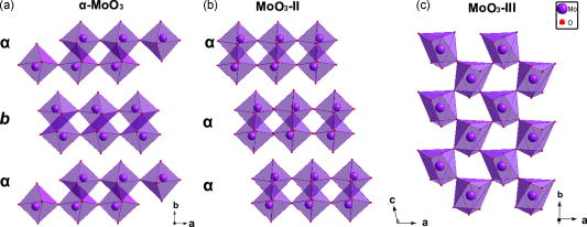 High-pressure Raman scattering and x-ray diffraction of phase ...
