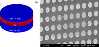 Magnetization reversal and interlayer coupling in Co50Fe50 nanomagnets ...