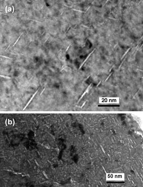 Evolution of mechanical properties in ErT2 thin films | Journal of ...