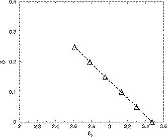 Superconductivity in a strongly correlated electron system: A ...