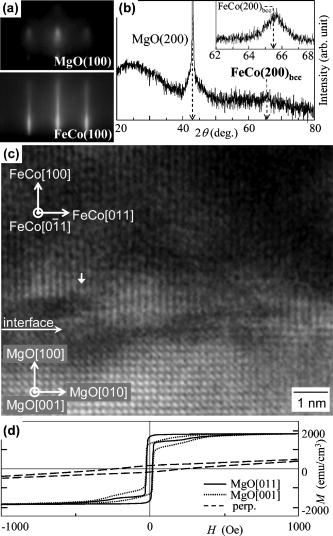 Microstructure and magnetic properties of FeCo epitaxial thin films grown on MgO single-crystal ...