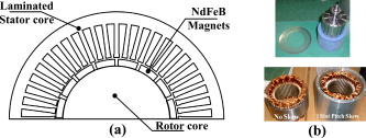 Experimental verification and analytical approach to influence stator ...