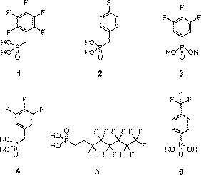 Effect of phosphonic acid surface modifiers on the work function of ...