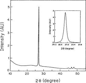 Photoinduced current transient spectroscopy technique applied to the ...