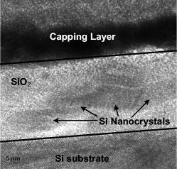 Current conduction in Al/Si nanocrystal embedded SiO2/p-Si diodes with ...