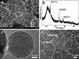 Preparation of semiconductor nanospheres by laser-induced phase ...