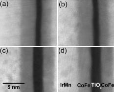 Effect of oxidation and annealing on tunnel barrier structure and ...