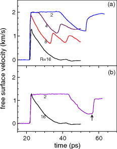 Spall damage of copper under supported and decaying shock loading ...