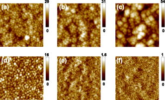 Chemical and physical sputtering effects on the surface morphology of ...