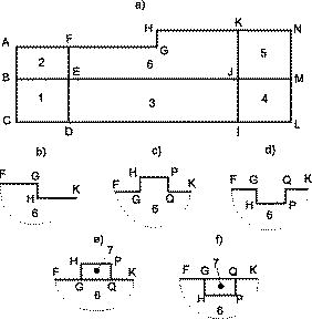 Rayleigh wave reflection from single surface imperfections on isotropic ...