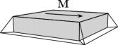 The effect of tilted edges on the shape anisotropy and stray field ...