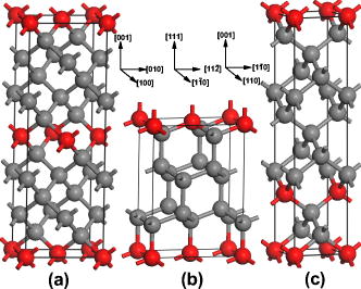 Mechanical properties and electronic structure of superhard diamondlike ...
