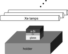 Explosive crystallization of amorphous silicon films by flash lamp ...