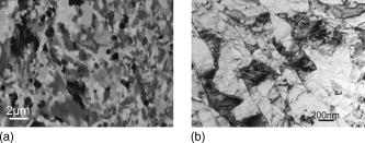 Percolating network of ultrafast transport channels in severely ...