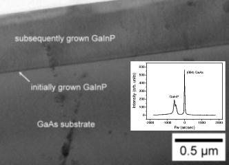 Elimination of phase separation in metalorganic chemical vapor ...