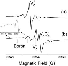 Photoinduced behavior of the VCCSi− pair defect in 4H-SiC grown by ...