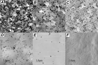 On the origin of threading dislocations in GaN films | Journal of ...