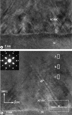 Nature of interfacial defects and their roles in strain relaxation at highly lattice mismatched ...