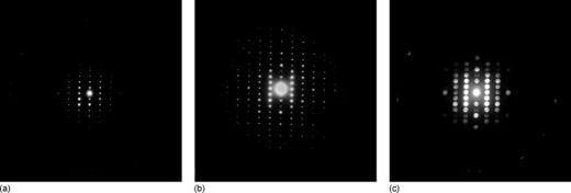 The kinematic convergent-beam electron diffraction method for ...