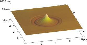 Formation of conical silicon tips with nanoscale sharpness by localized ...
