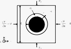 Simulation of a toy model of cylindrical cells submitted to nonionizing ...